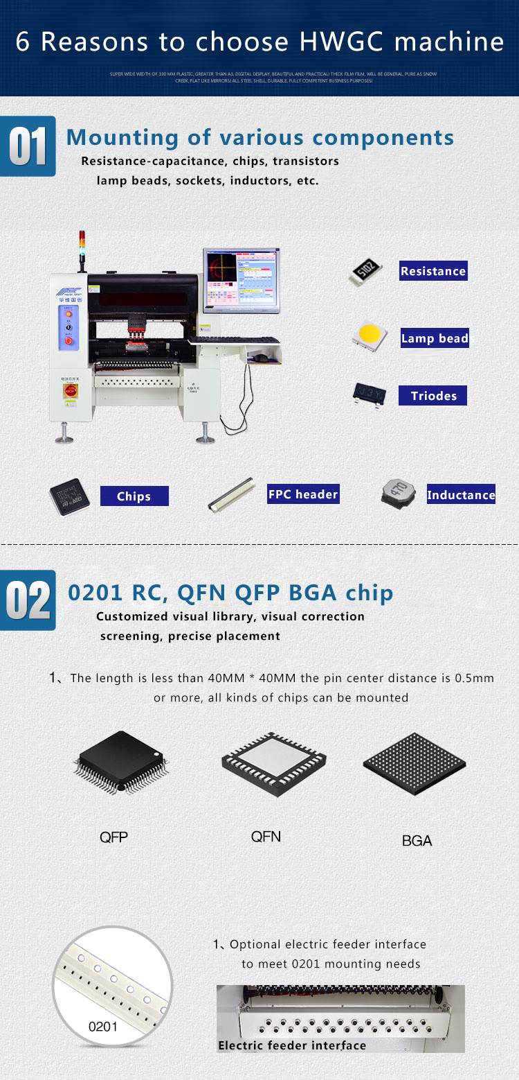 Buy Pick And Place Machine Smt Smd Chip Mounter Machine Hwgc T4 With ...