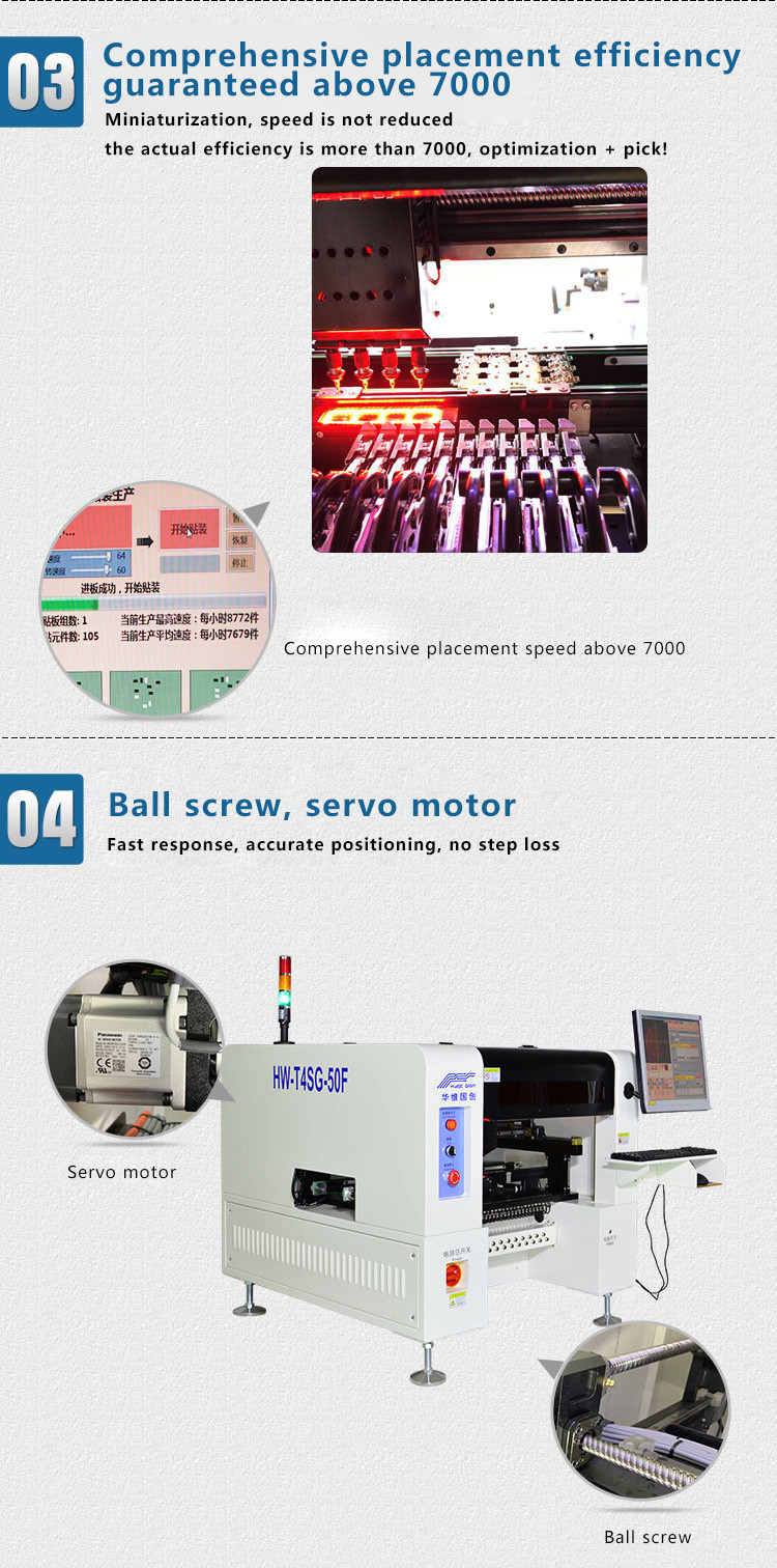 Buy Pick And Place Machine Smt Smd Chip Mounter Machine Hwgc T4 With ...