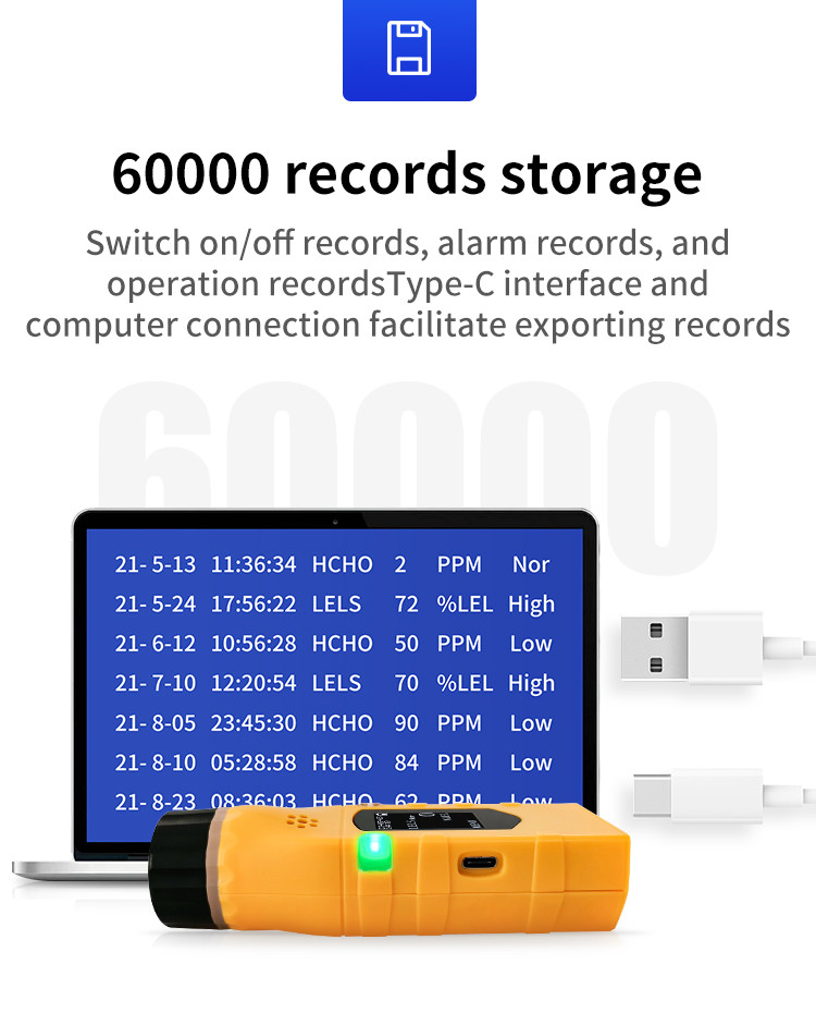Buy Portable Industrial Building Site Combustible Toxic Single Gas ...