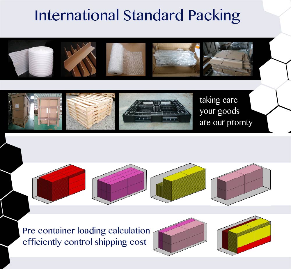 Buy Powder Coating Metal Grid Retail Display Racks Grid Panel from ABBA ...