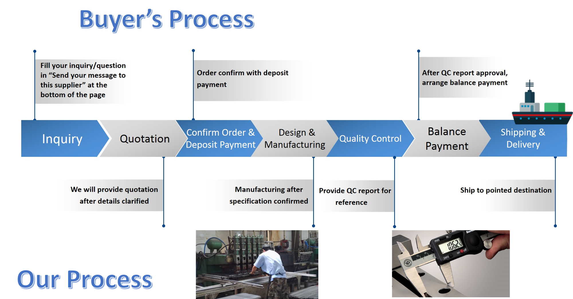 Buy Powder Coating Metal Grid Retail Display Racks Grid Panel from ABBA ...