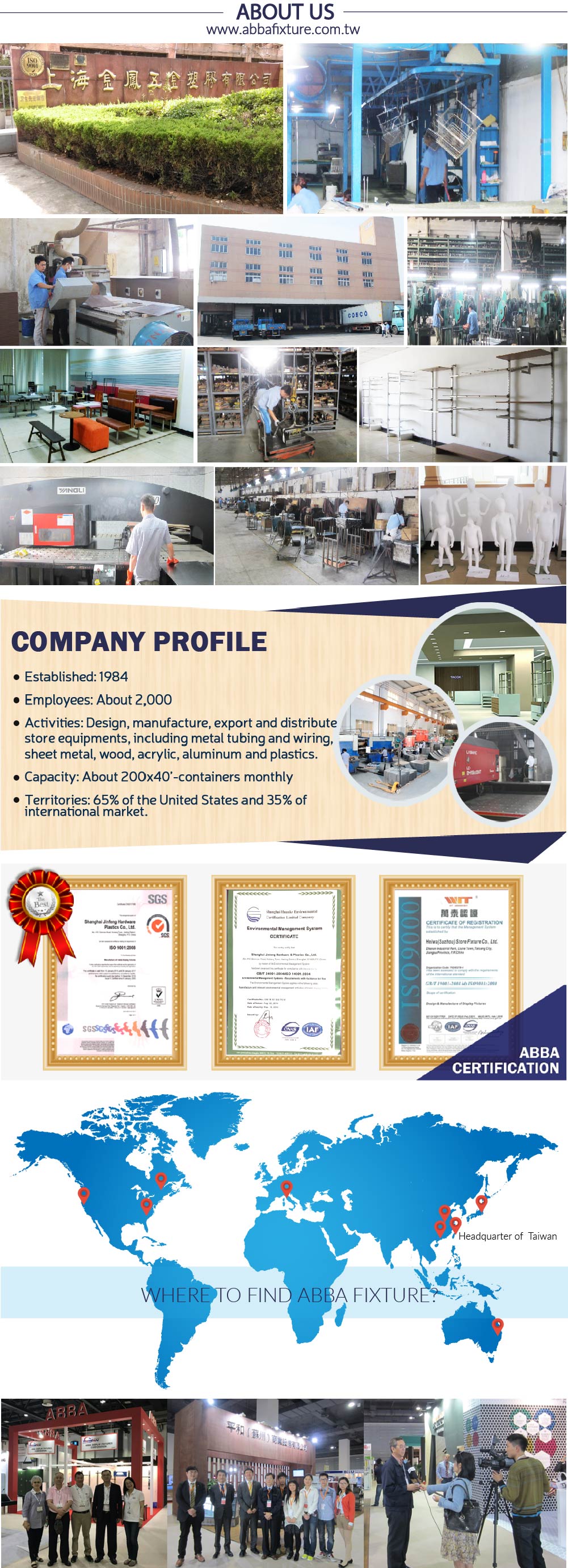 Buy Powder Coating Metal Grid Retail Display Racks Grid Panel from ABBA ...