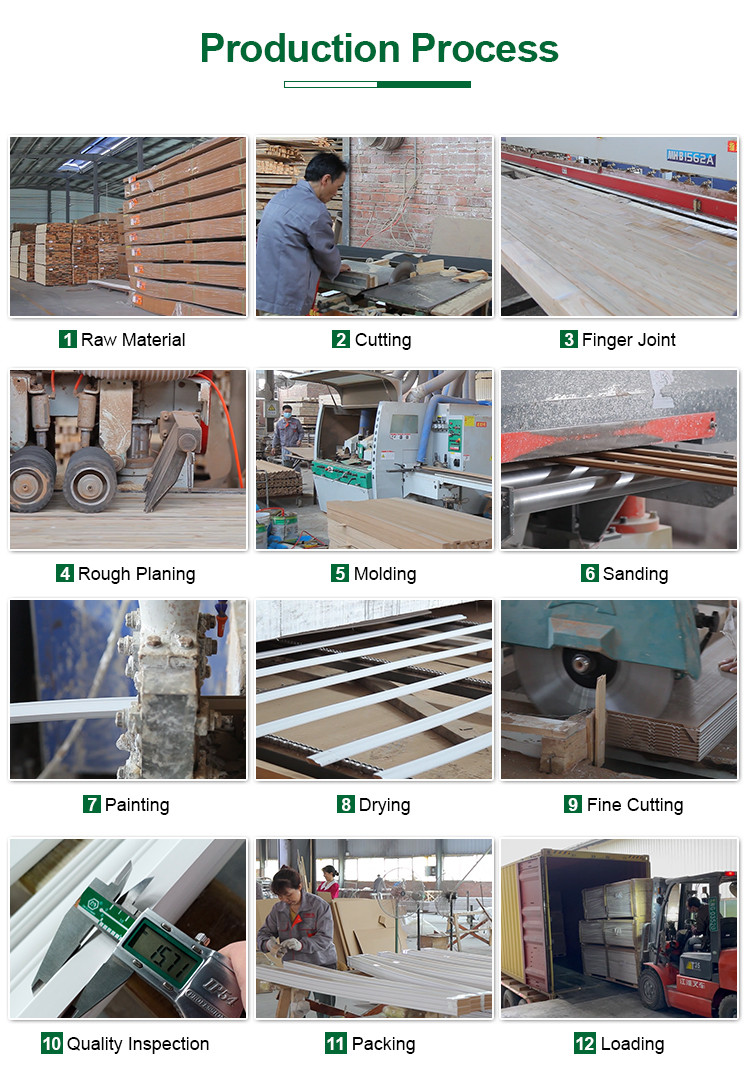 Buy Primed Finger Joint Laminated Radiata Pine Cedar Primed White Wall ...