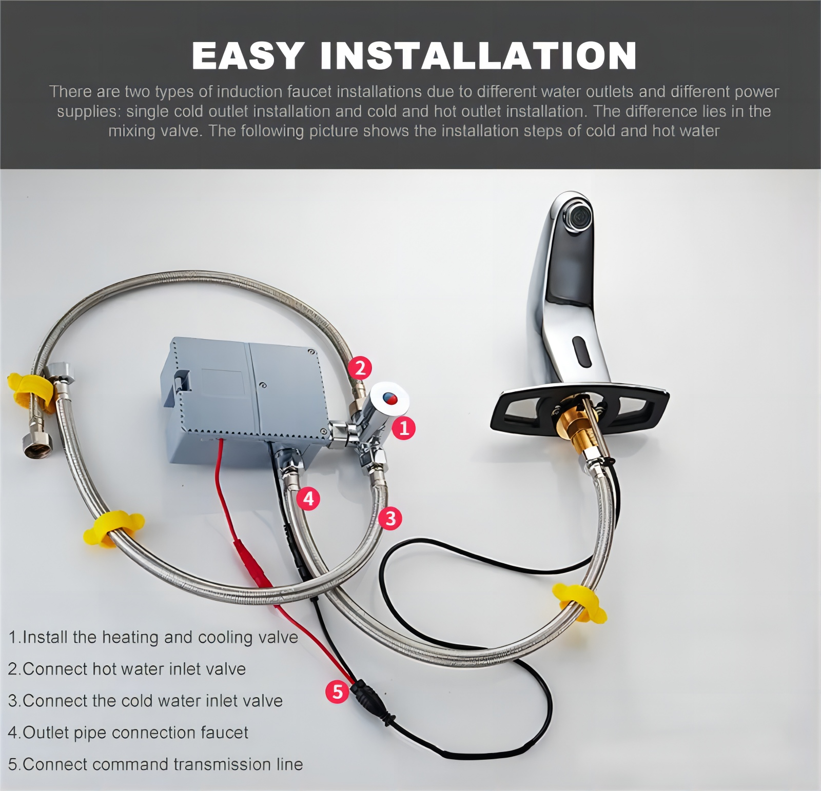 Buy Proximity Infrared Sensor For Automatic Sensor Taps Ir Sensor from ...