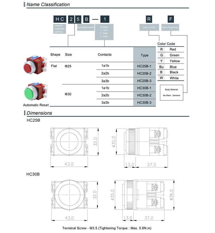 Buy Push Button Switch (30mm/1a1b/2a2b/3a3b) from HIVERO CO., LTD ...