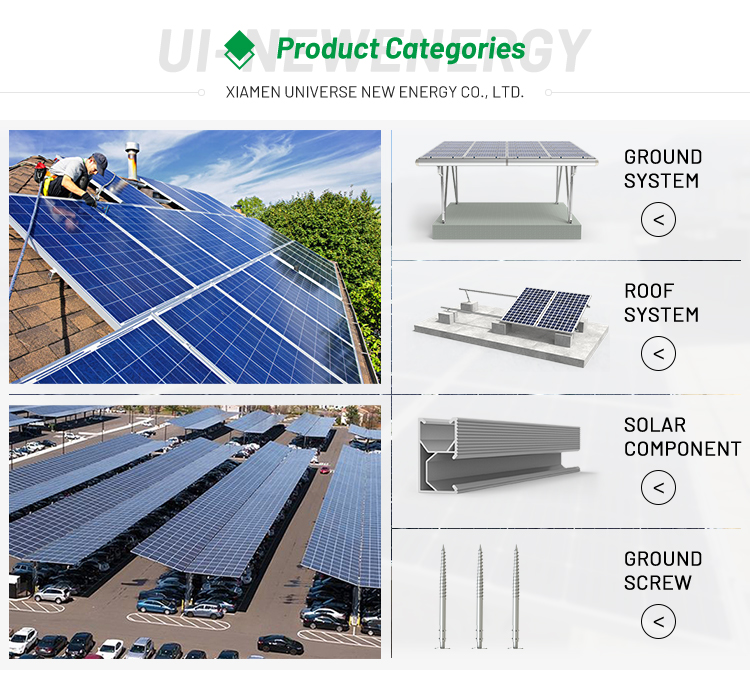 Buy Pv Earth Solar Ground Washer Stainless Steel Plain For Solar Panel ...