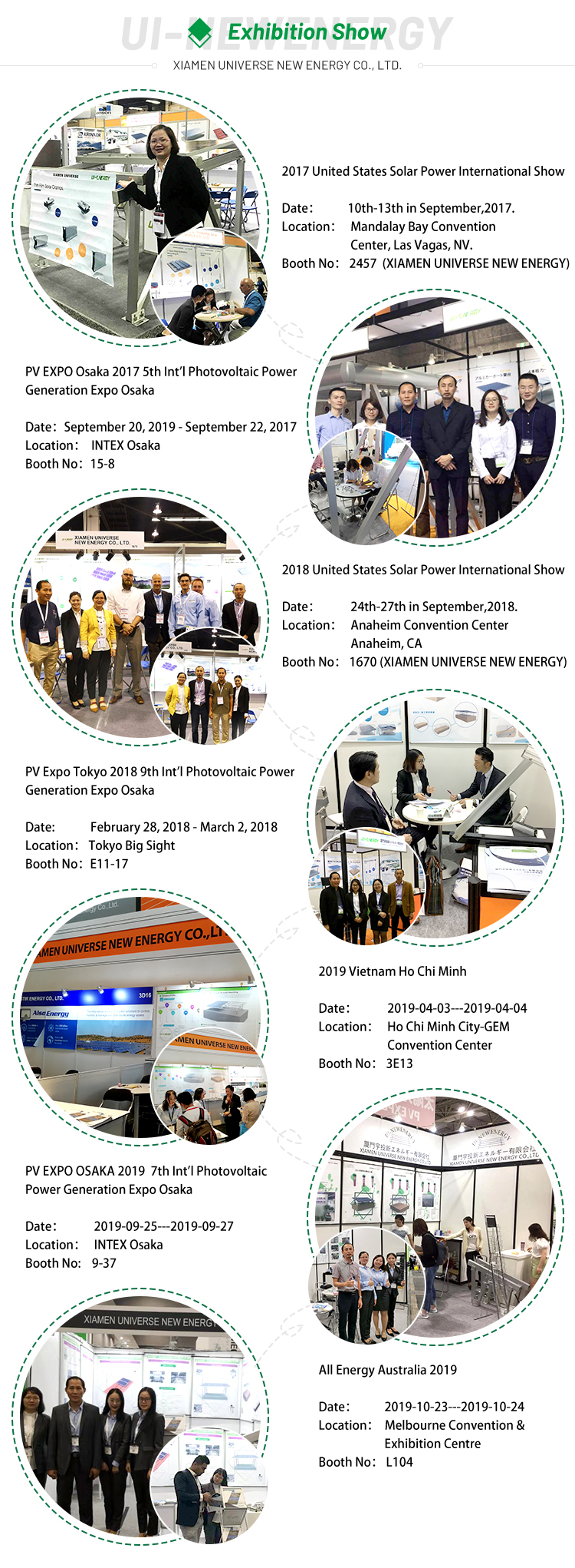 Buy Pv Earth Solar Ground Washer Stainless Steel Plain For Solar Panel ...