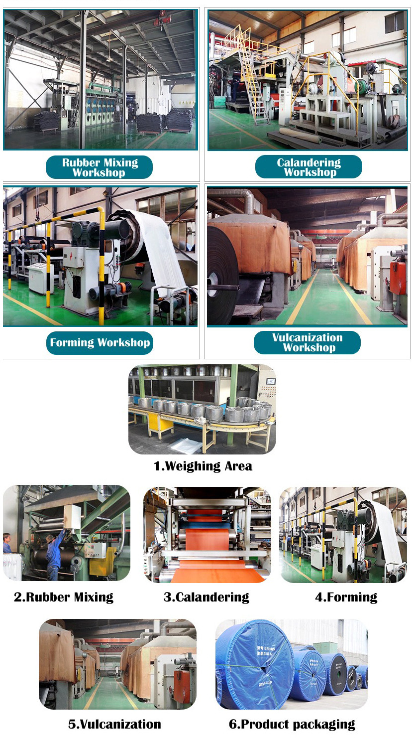 Buy Quality Wholesale Conveyor Belt Industrial Manufacturing Belt ...