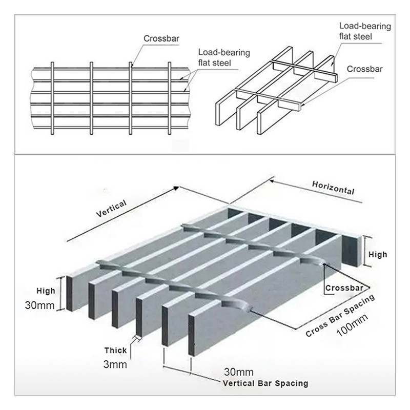 Buy Rebar Steel Grating Steel Grating Shelves Steel Grating Malaysia ...