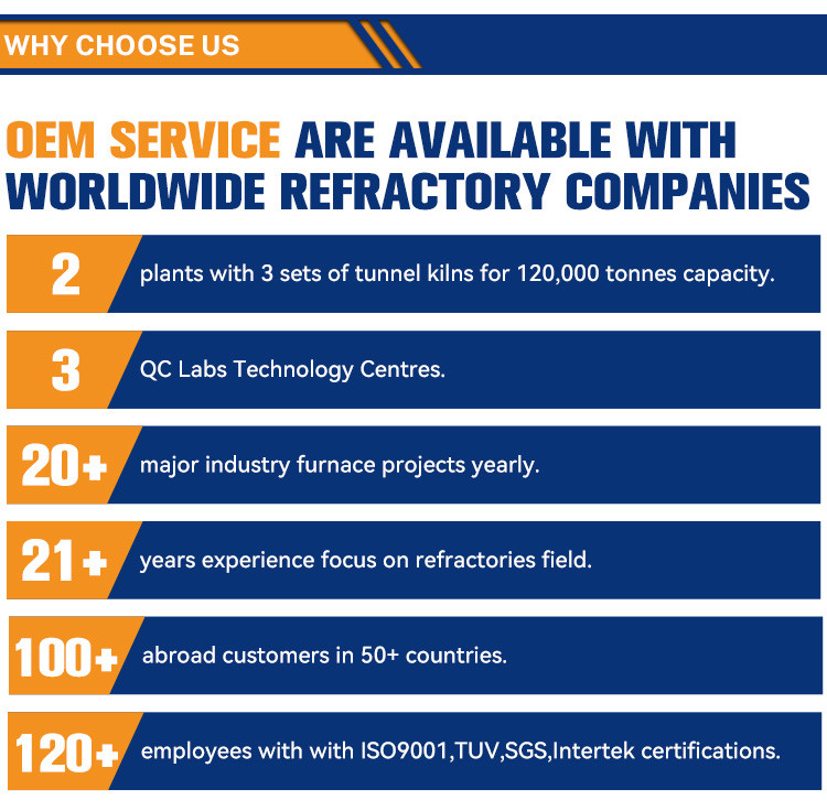 Buy Refractory Raw Material Al2o3 Tabular Alumina Aluminum Oxide White ...