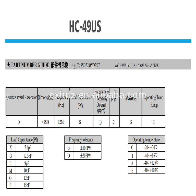 Buy Resonant Oscillators Crystal 30mhz Crystal Oscillator 24mhz 49us ...