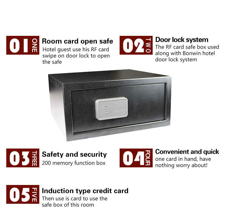 Buy Rf Card Digital Electronic Safe Box With Smart Card And Unlock ...