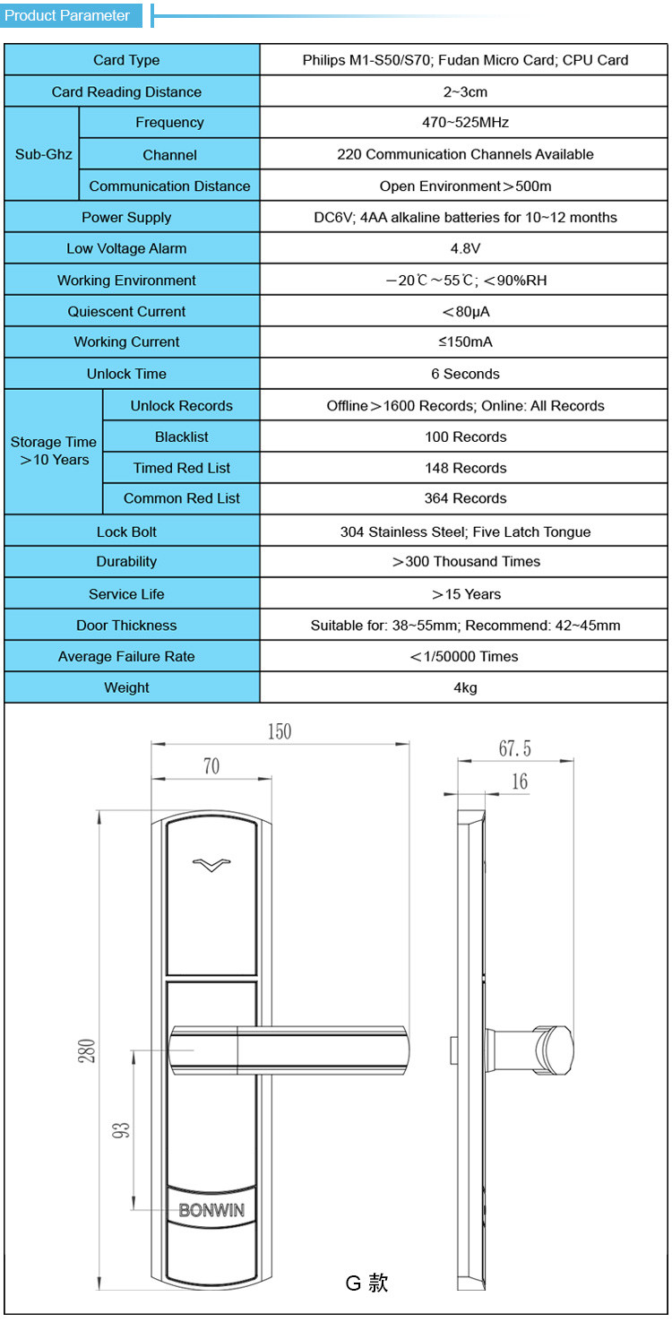 Buy Rfid Hotel Door Lock With Encoder And Software (bw803bg-g) from ...