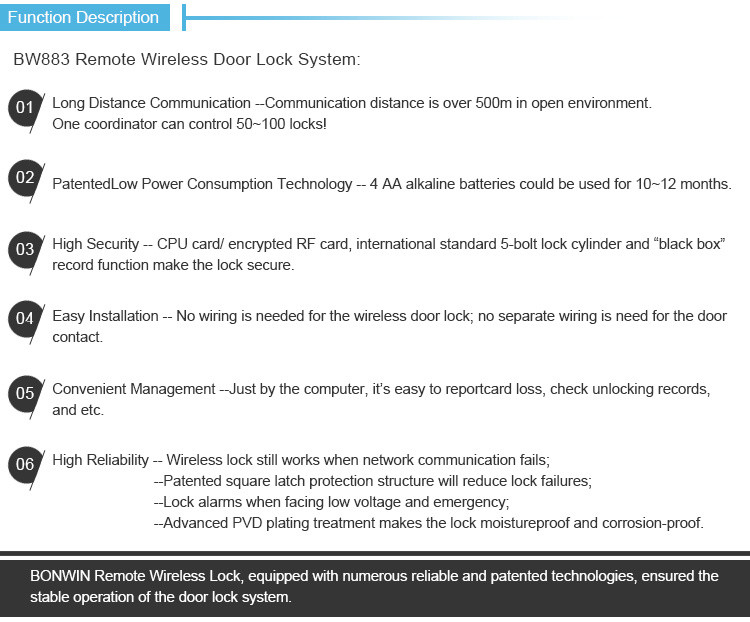 Buy Rfid Smart Card Hotel Locks With Encoder Software from Bonwin ...