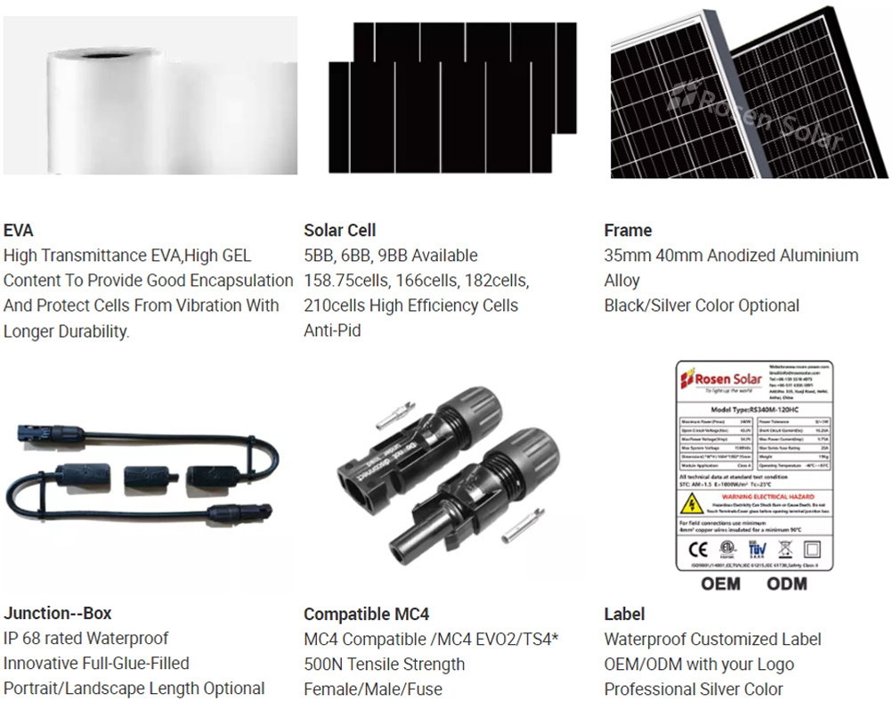 Buy Rosen Solar Special Solar Panels 320 Watt Solar Cell Cut Mono Half ...