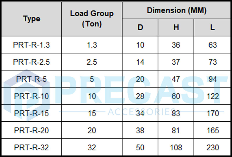 Buy Round Rubber Recess Former With Concrete Anchor from Nanjing ...