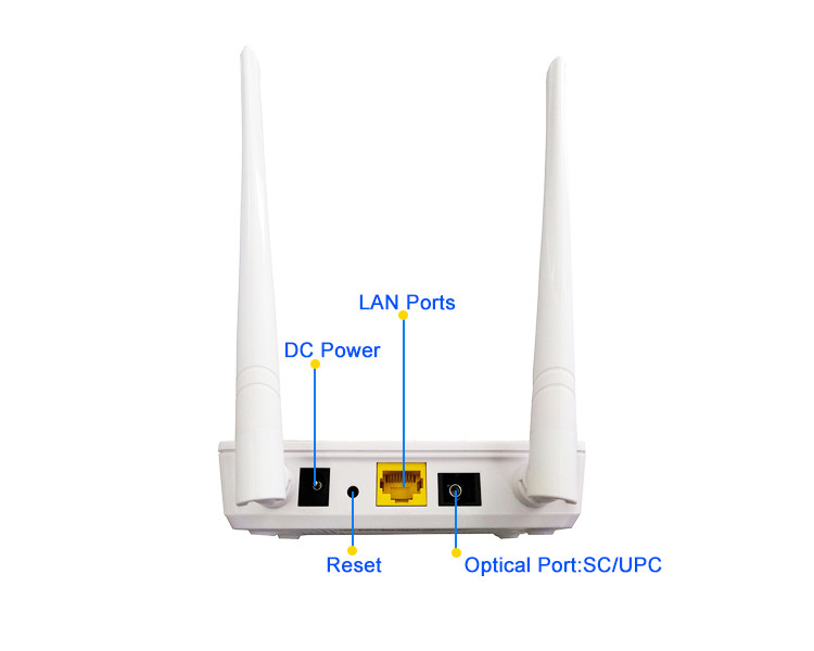 Buy Router Modem Optic Onu Xpon Onu Ftth Onu from SHENZHEN WOLCK ...