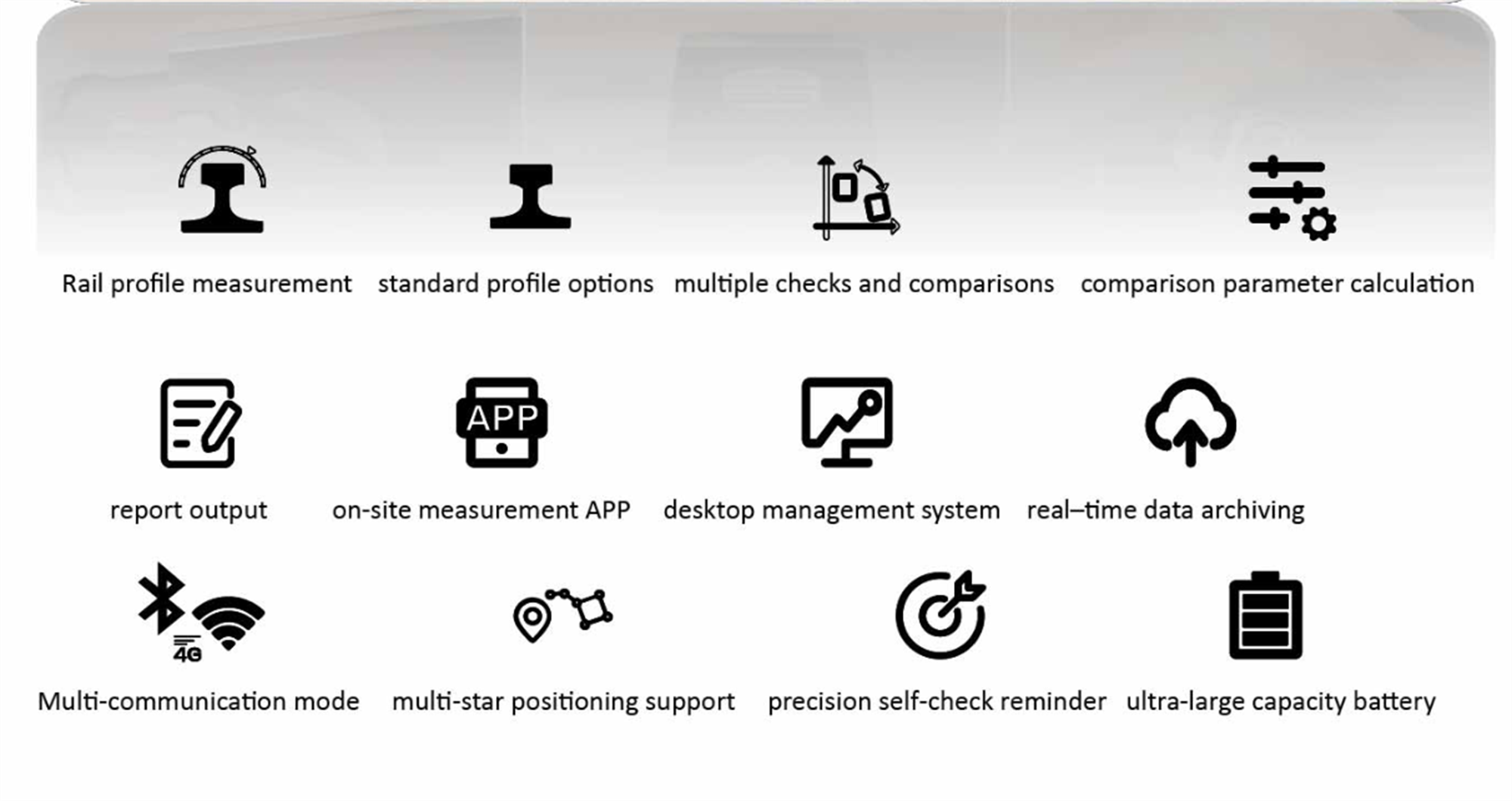 Buy Rpmi-g Electronic Rail Profile Measurement Device Durable In Use ...