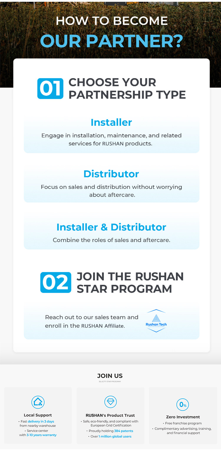 Buy Rushan Portable Floor Mounted Charging Station 60kw 90kw 120kw 150kw Commercial Dc Ev ...