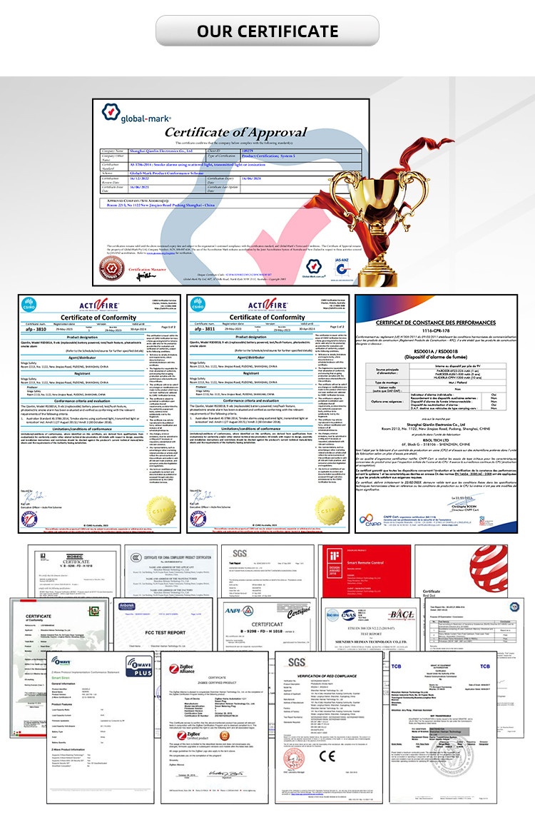 Buy Sample Available Detection Wireless Lpcb Addressable Fire Alarm ...