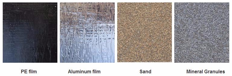 Buy Self-adhesive Bituminous Waterproof Roofing Tar Paper from Weifang ...