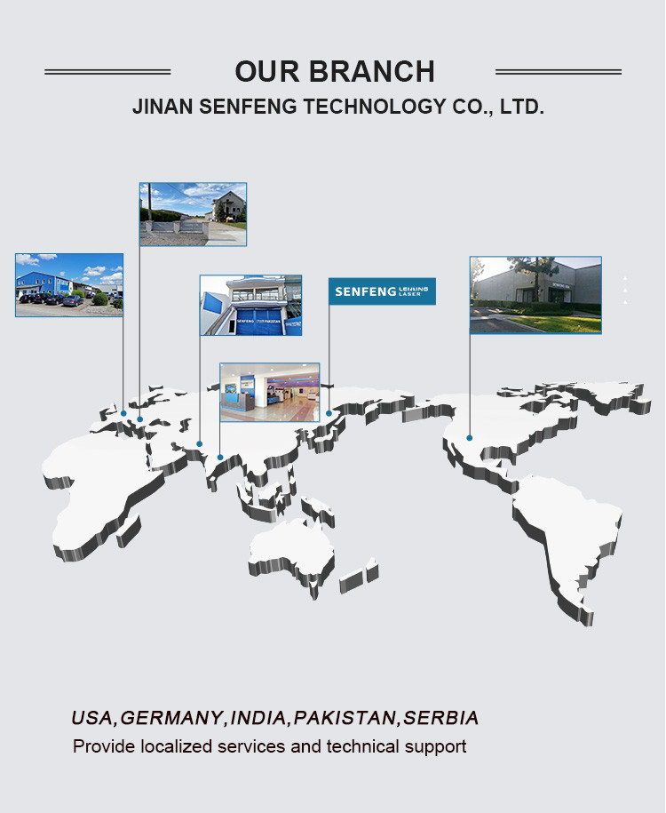 Buy Senfeng Robot Industrial Mobile Laser Cladding Machine Customer On ...