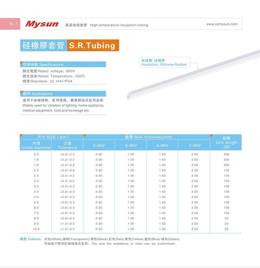 Buy Silicone Rubber Rice Cooker Internal Wiring S. R. Tubing Blue from ...