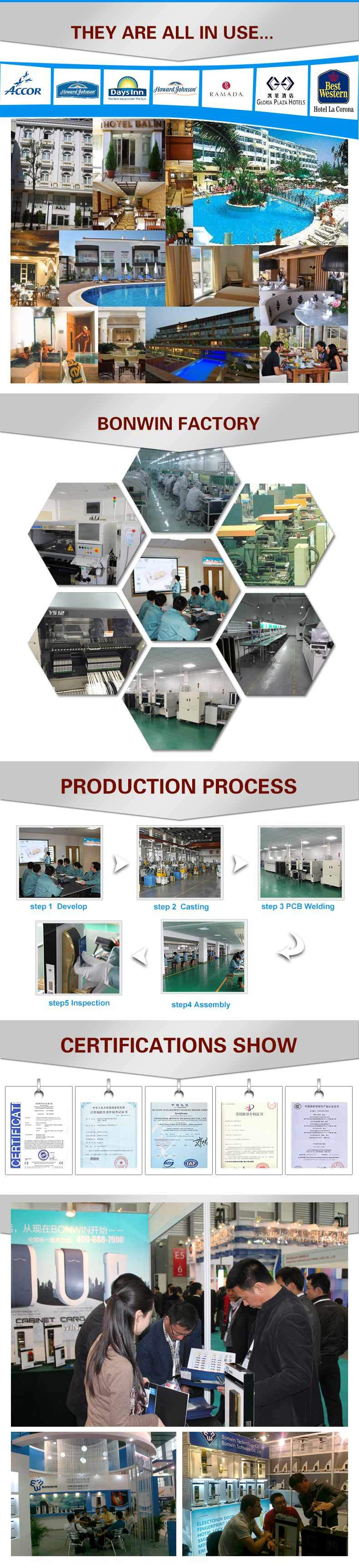 Buy Smart Digital Hotel Guest Room Control Unit from Bonwin Technology ...