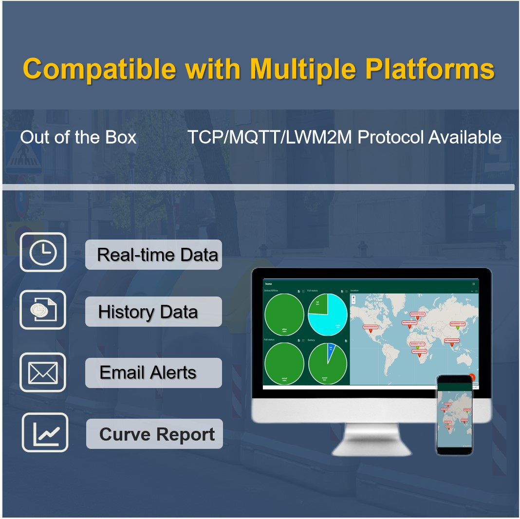 Buy Smart Waste Bin Ultrasonic Distance Level Detector Trash Can Sensor ...