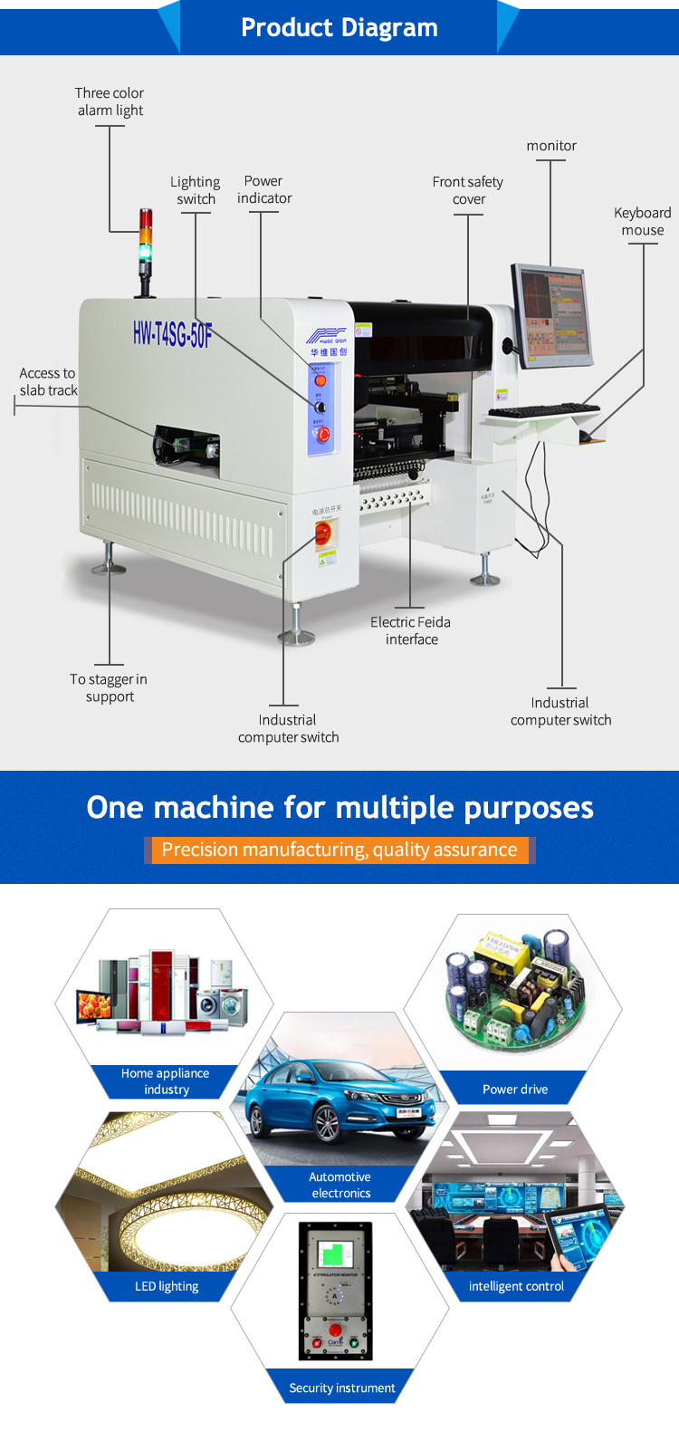 Buy Smt Desktop Pick And Place Machine Automatic Pcb Machine With Guide ...