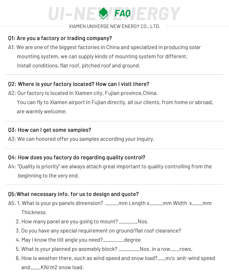 Buy Solar Panel Earth Solar Clamp Ground Washer Stainless Steel Plain 1 ...