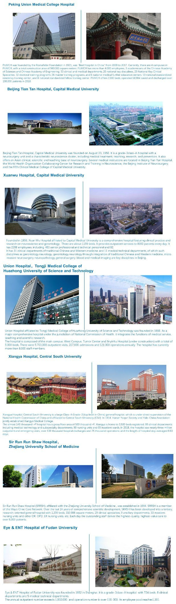 Buy Spinal Bur For Endoscopic Spinal Surgery from Chongqing Xishan ...