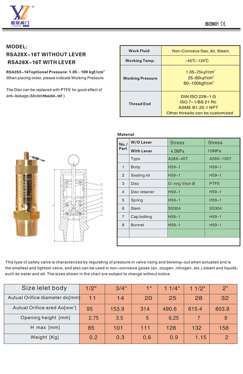 Buy Spring Type Industrial Air Compressor Safety Valve Pressure Relief ...
