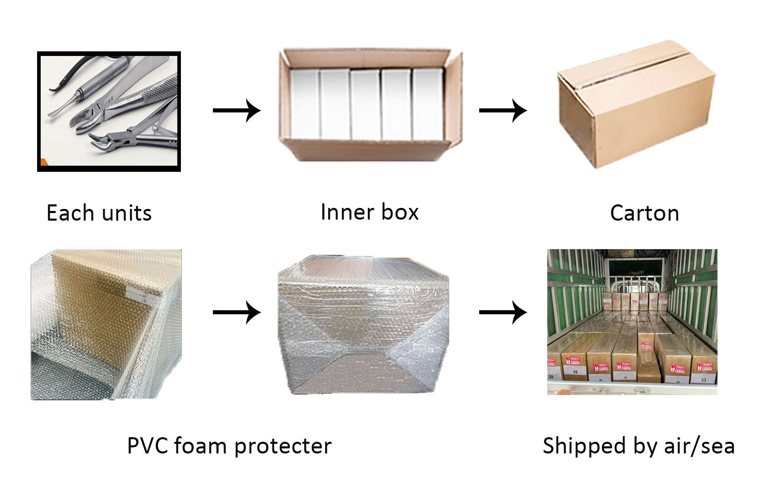 Buy Stainless Steel Maxillofacial Surgery Instrument Maxillary Awl from ...