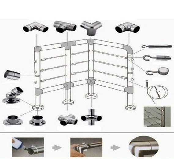 Buy Stair Balcony Railing Railing System Fittings Ss 304 316 Handrail ...
