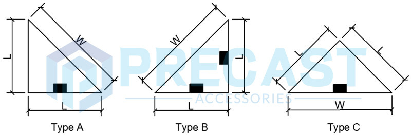 Buy Steel Magnetic Triangle Chamfer With Magnet from Nanjing Precast ...