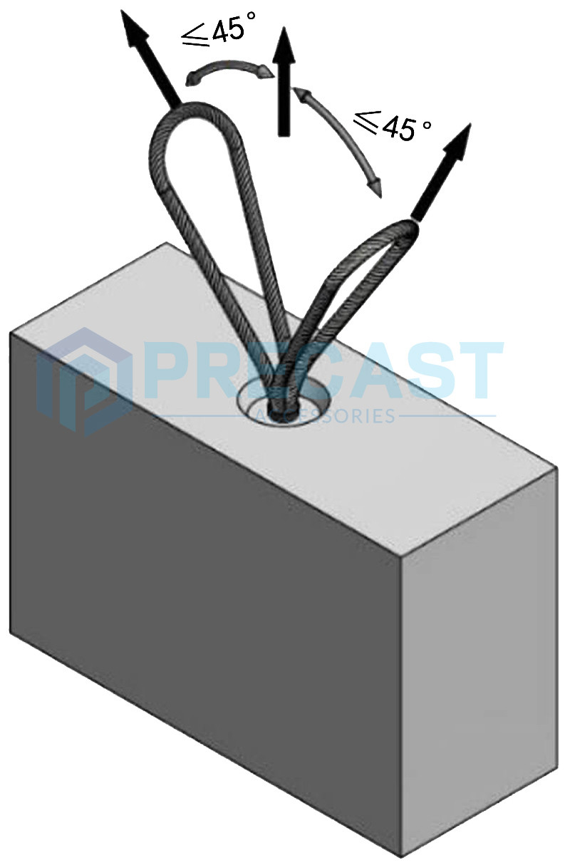 Buy Steel Wire Loop For Lifting Anchor from Nanjing Precast Accessories ...