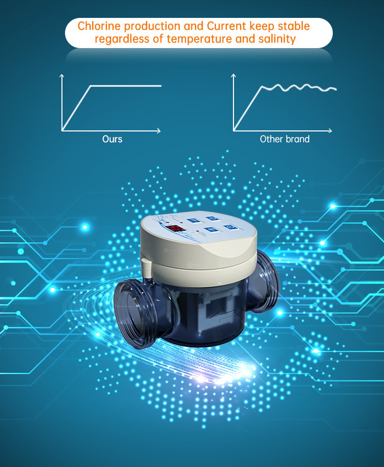 Buy Stepon Electronic Salt Pool Chlorinator Swimming Pool Salt Water ...