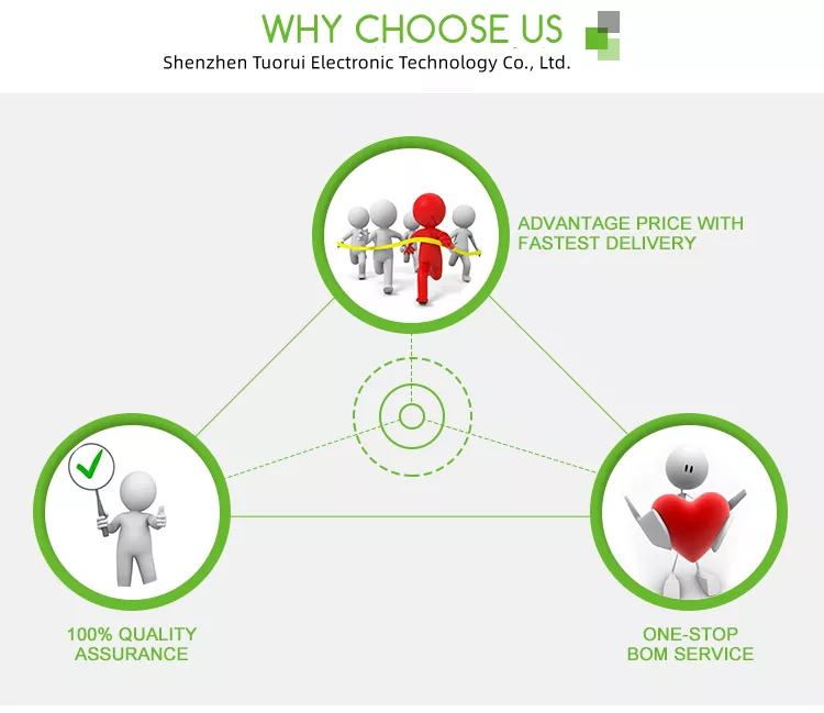 Buy Stm32f103ret6 Microprocessor Mcu Stm Ic Chips Stm32f103 Smd 512kb Flash Stm32f103ret6 from ...