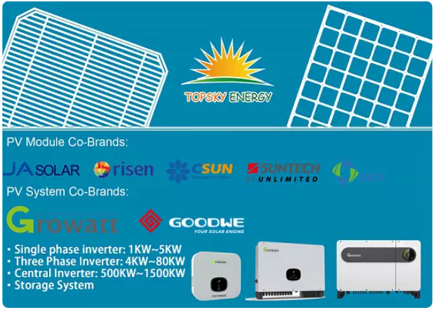 Buy Sunpower Ibc Design Solar Panel Tier 1 Brand All Black Ibc High ...