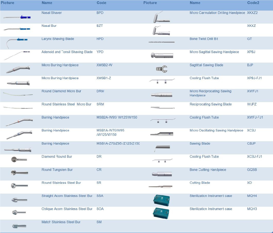 Buy Surgical Drill/shaving Blade/power Tool For Ent/ear/nasal/throat ...