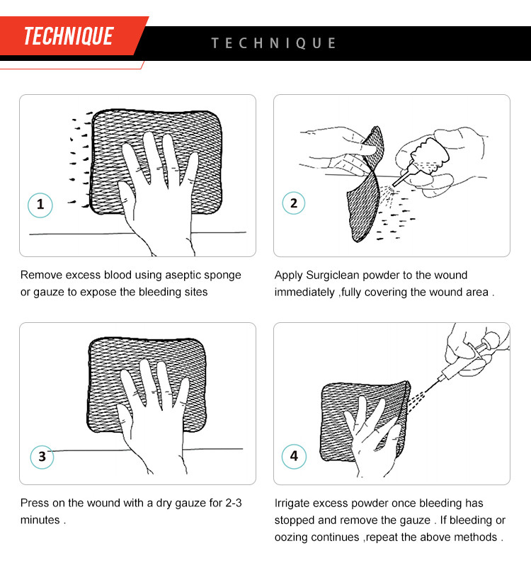 Buy Surgiclean Sterile Stop Bleeding Fast Hemostatic Agents Particles ...