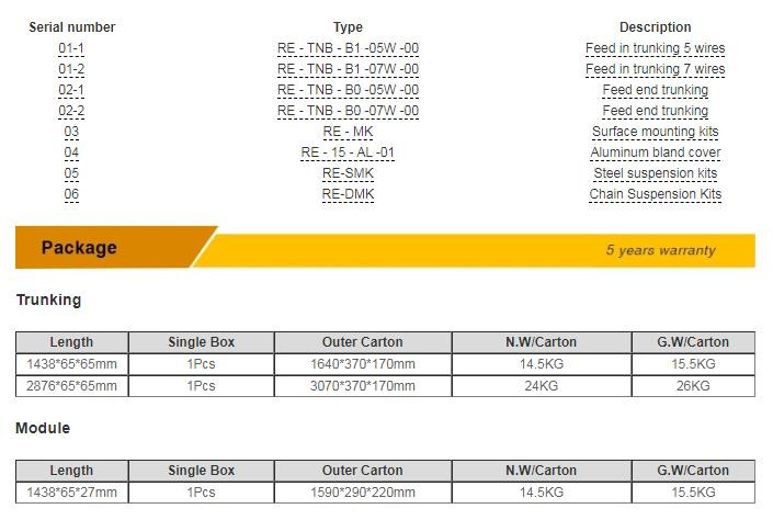 Buy Suspension Led Linear Trunking System For Supermarket Workplace ...