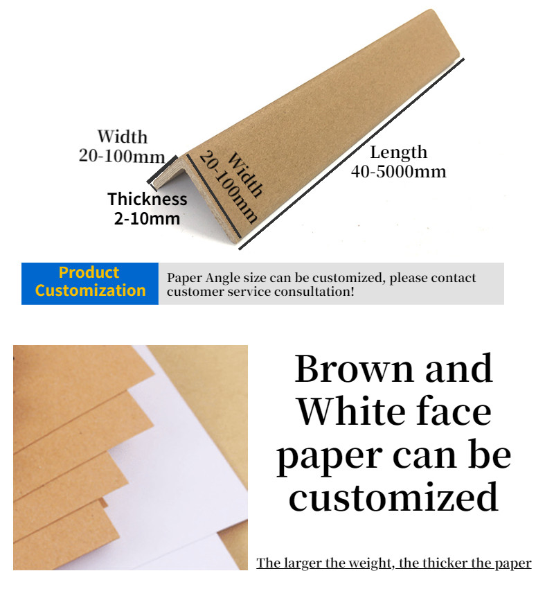 Buy S.y.t Pallet Corner Protecting Paper Angle Protector from Foshan S ...