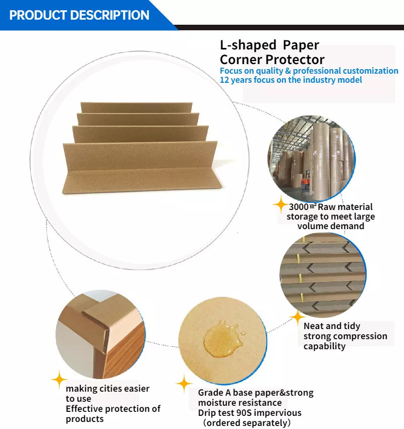Buy S.y.t Pallet Corner Protecting Paper Angle Protector from Foshan S ...