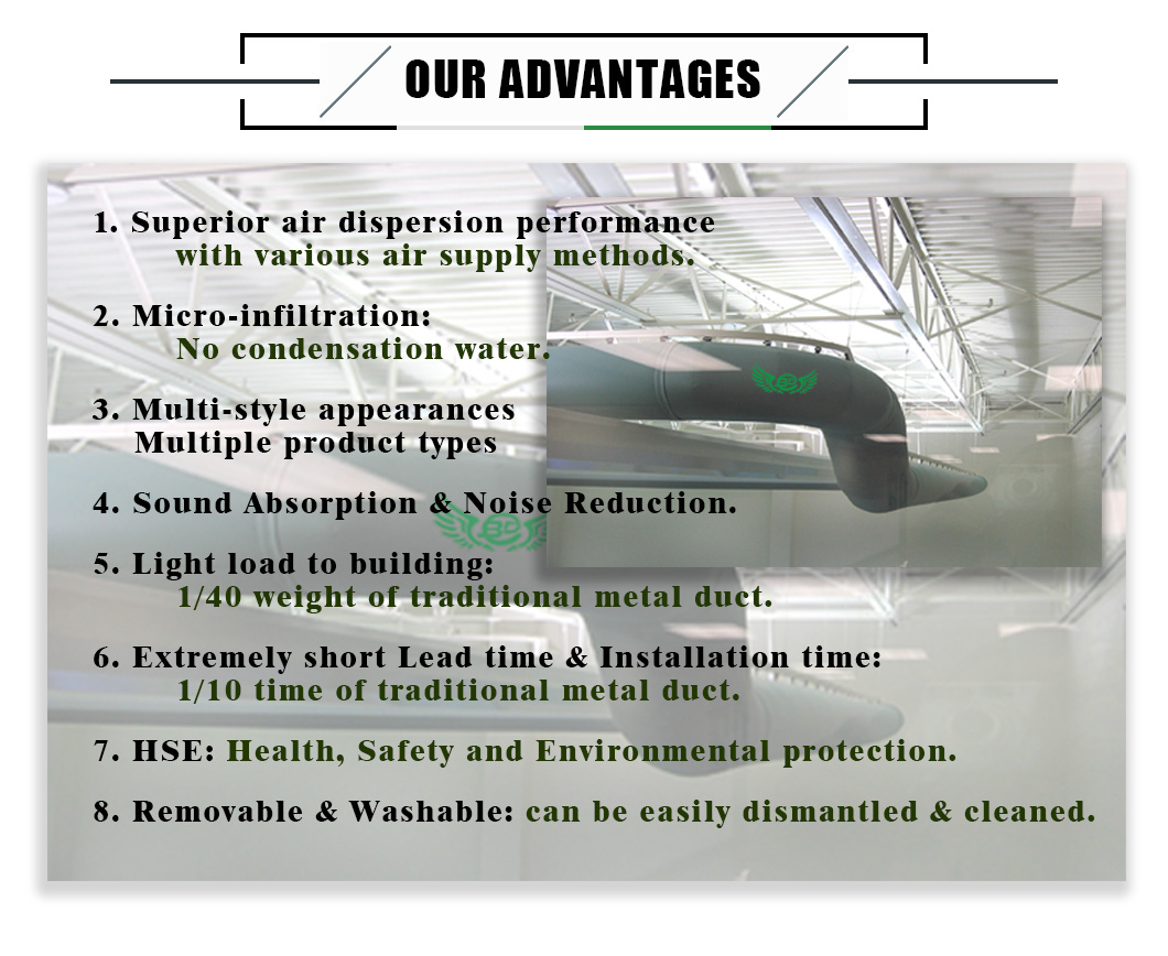 Buy Textile Air Ventilation Duct For Production Workshop from Buding ...