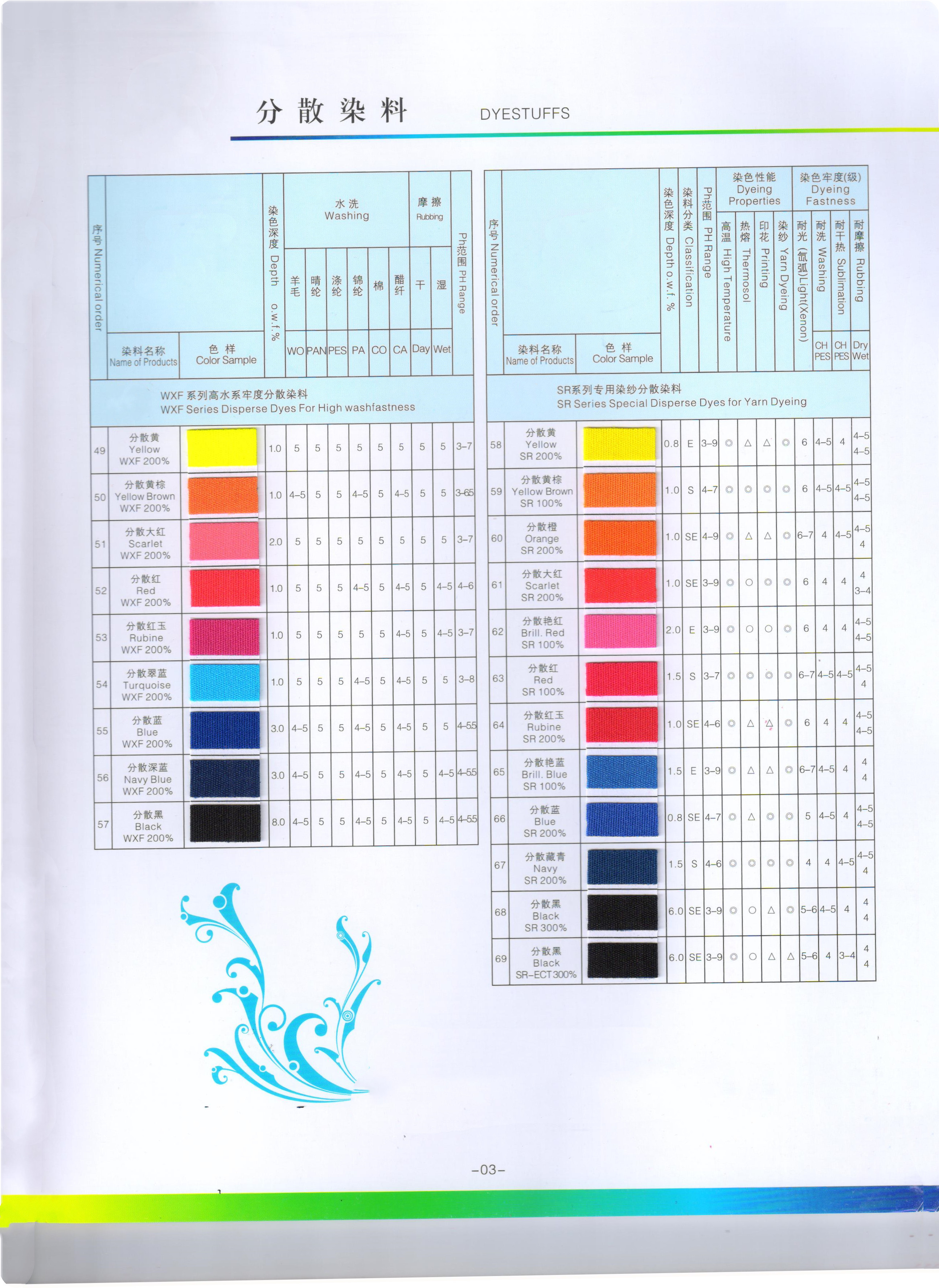 Buy The Most Popular Disperse Dyestuff Disperse High Light Fastness Dye ...