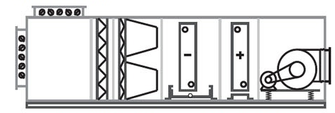 Buy Tica Brand Hvac System Ahu Modular Air Handling Unit from Zero ...