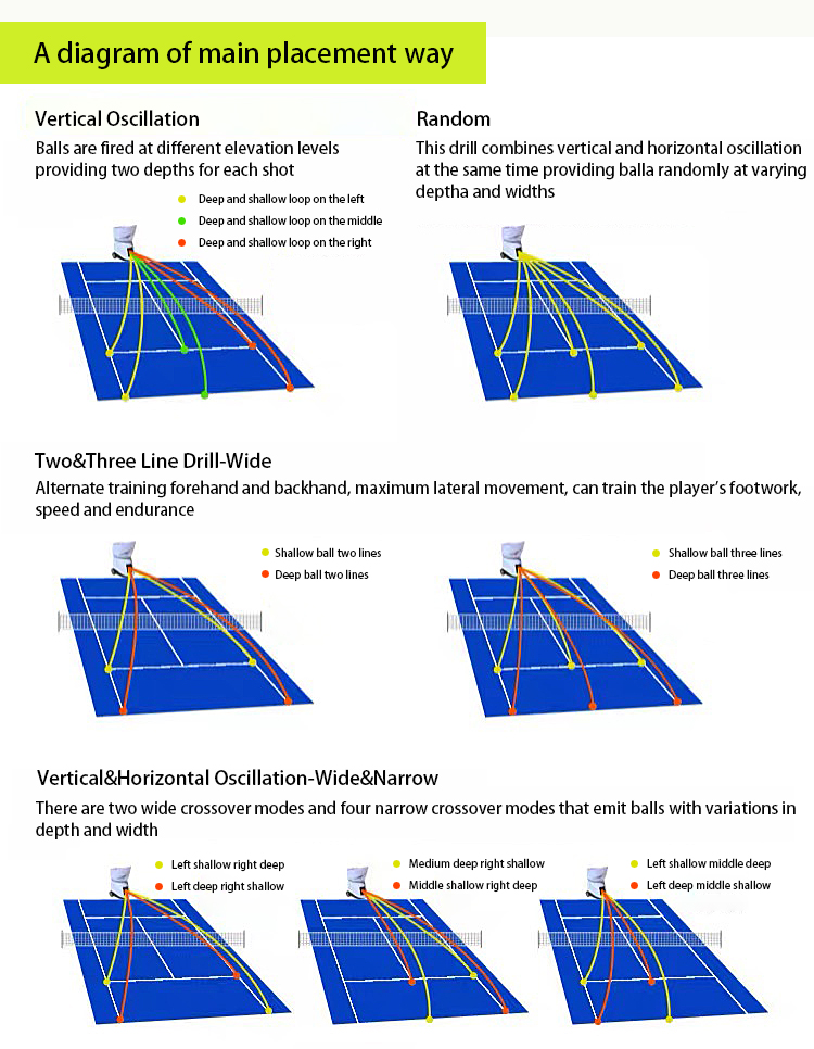 Buy Ts-08 Tennis Training Machine Tennis Automatic Serving Machine ...
