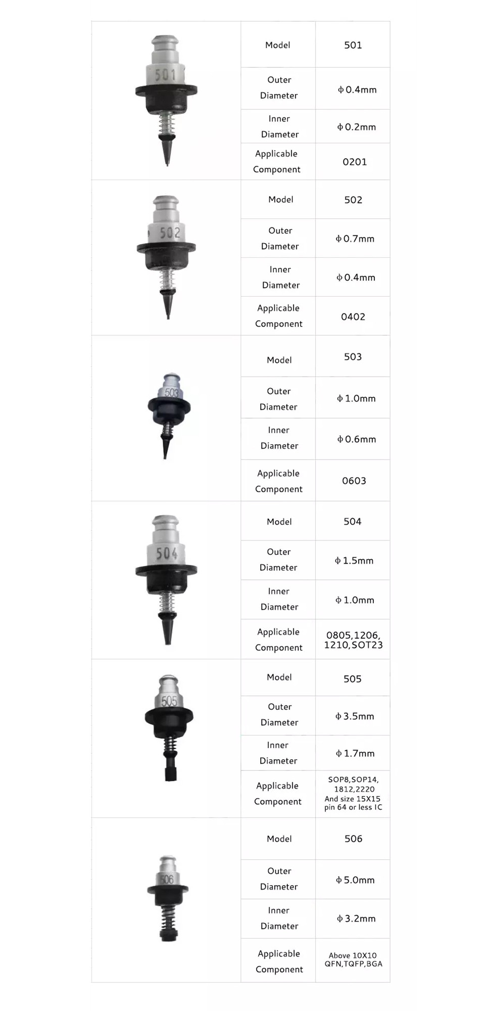 Buy Tvm802b With 46feeder Smd Soldering Machine Automatic Pick And ...